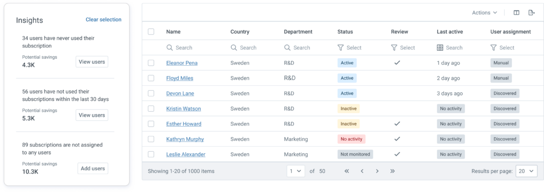 Streamline Your Saas Portfolio With Application Rationalization Flexera